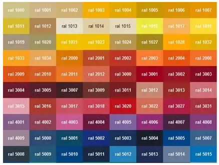 ral色卡(ral色卡和潘通色卡对照) - 安徽金明新广告有限公司